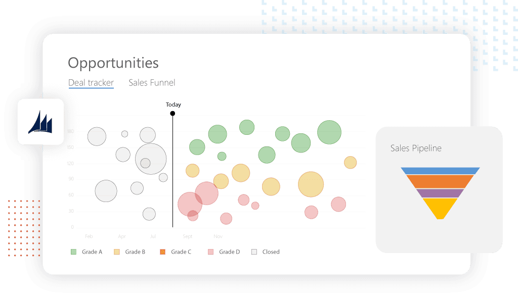 Microsoft Dynamics 365 CRM Solution -Dynamics Square Canada