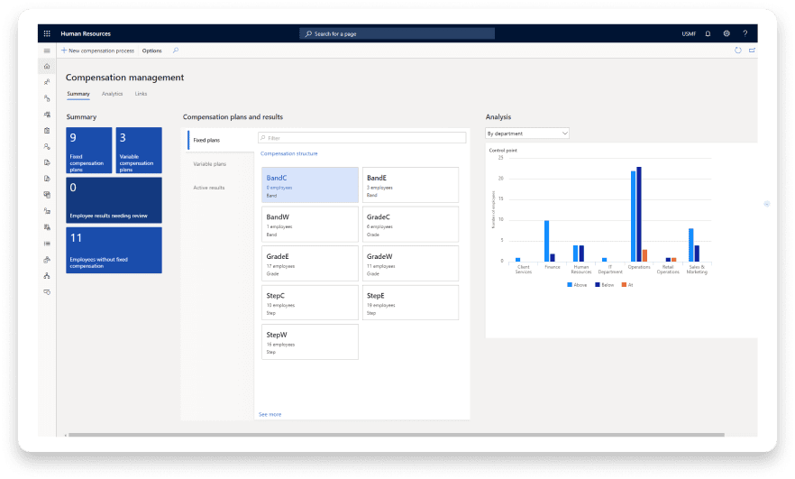 Dynamics 365 Human Resources: A Self-Service HR Tool